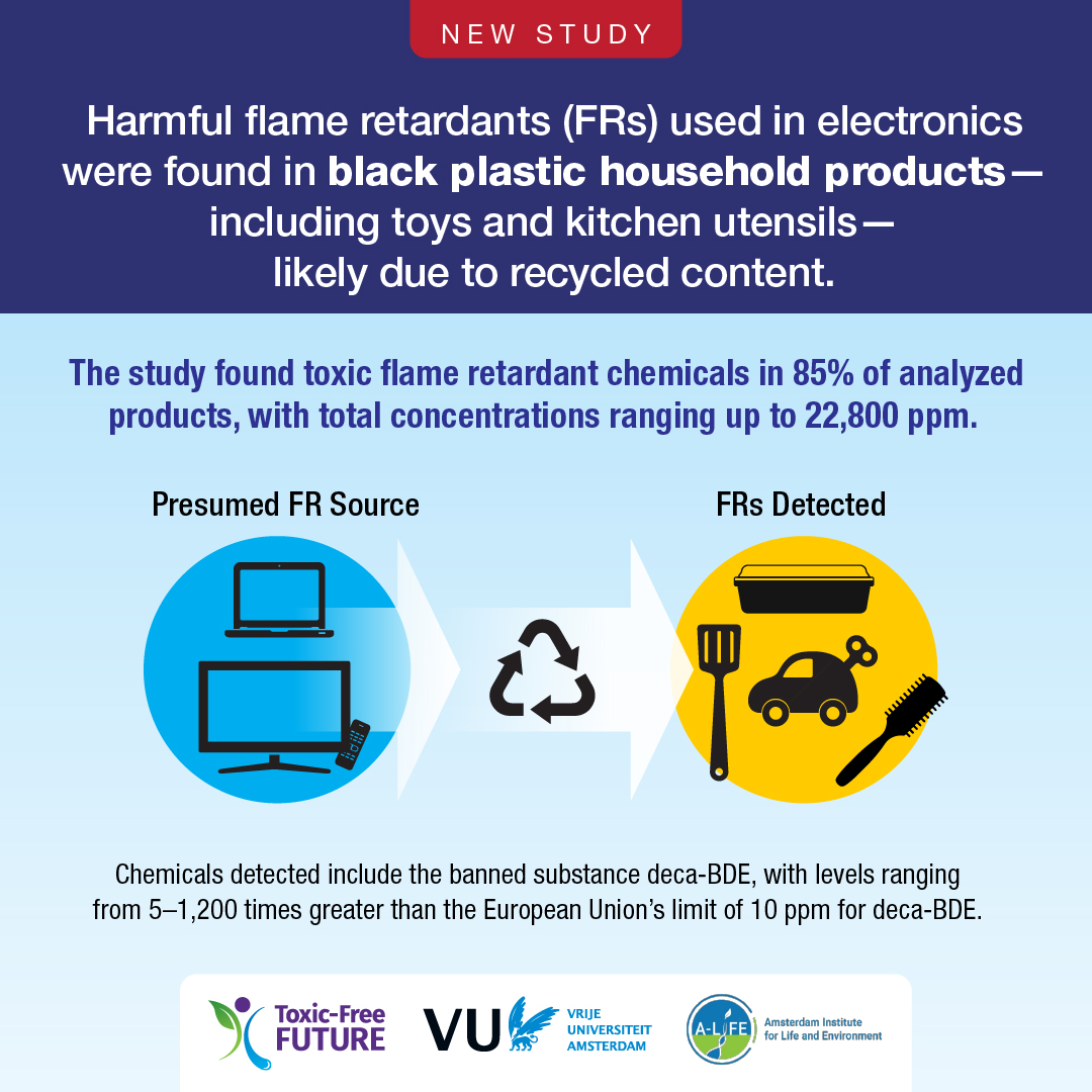 Toxic Flame Retardants in Recycled Plastics - Toxic-Free Future
